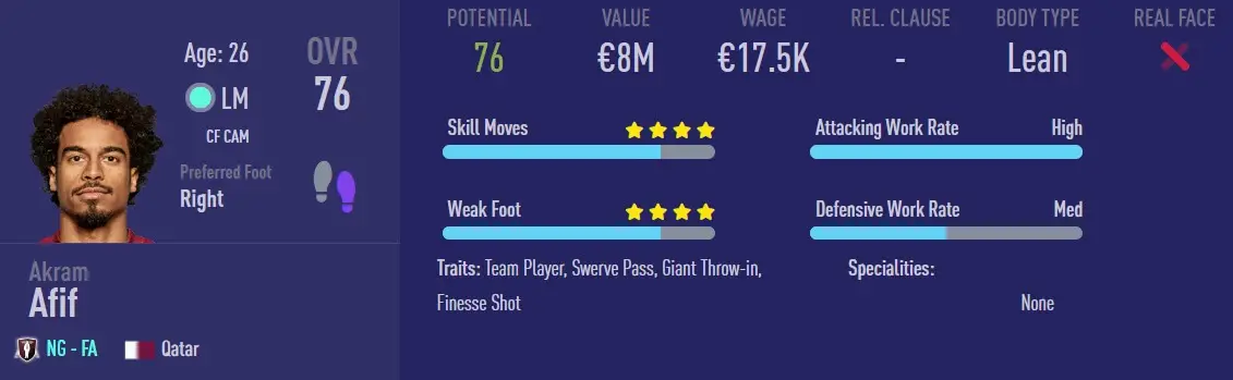 Top 40 best free agents in EA Sports FC 24 - Ranked