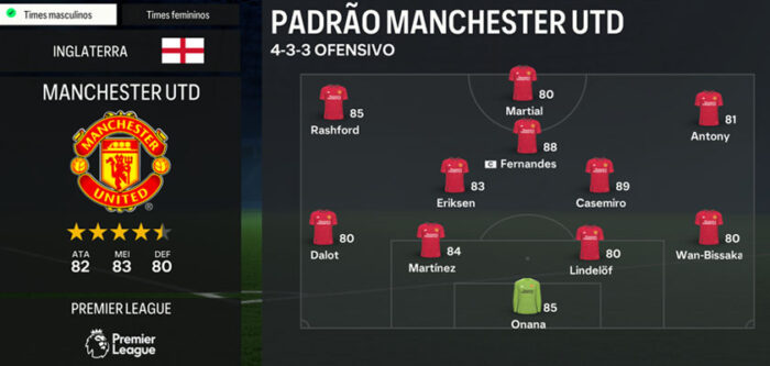 Top 50 best teams in EA Sports FC 24 to play and have fun
