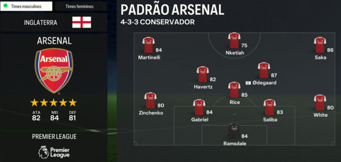 Top 50 best teams in EA Sports FC 24 to play and have fun