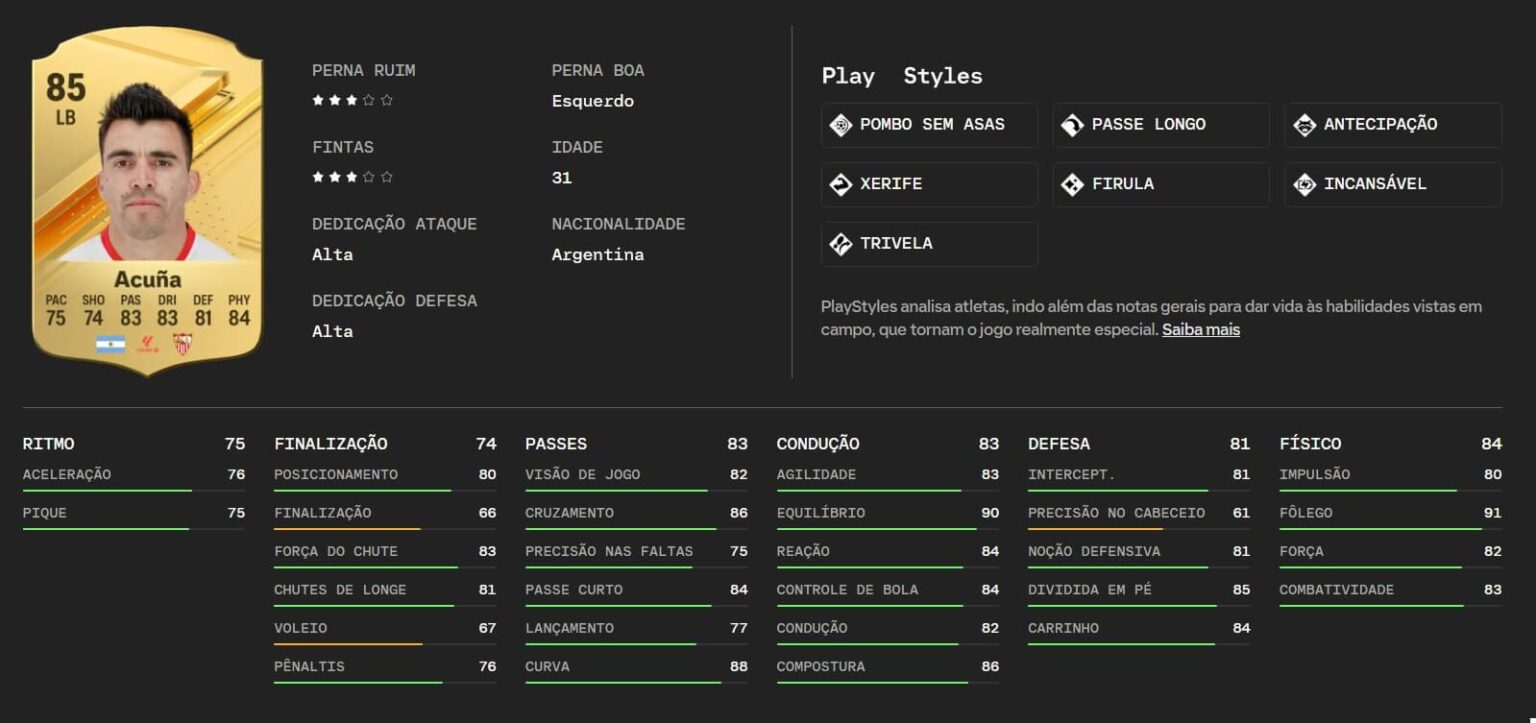 Top 100 mejores laterales izquierdos de EA Sports FC 24