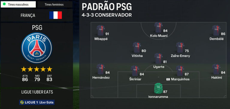 Top 50 best teams in EA Sports FC 24 to play and have fun