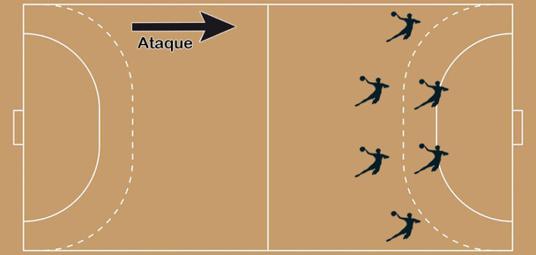 Handball tactics: meet the offensive and defensive formations