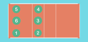 Volleyball positions explained: meet all the player roles