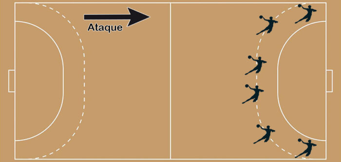 Handball tactics: meet the offensive and defensive formations