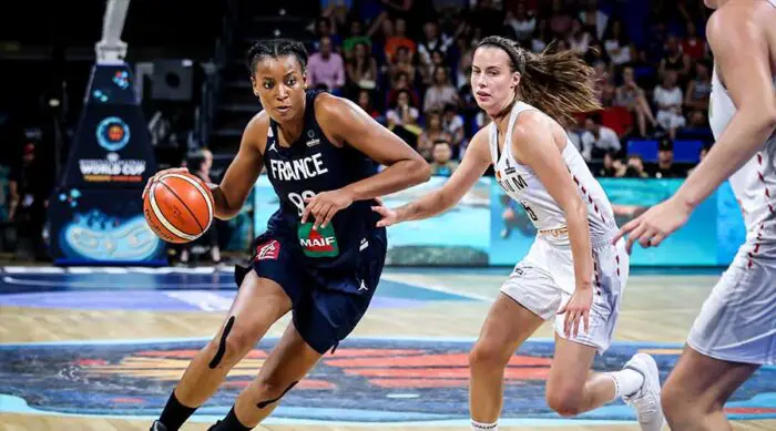 Basketball rules: points system, match duration and violations