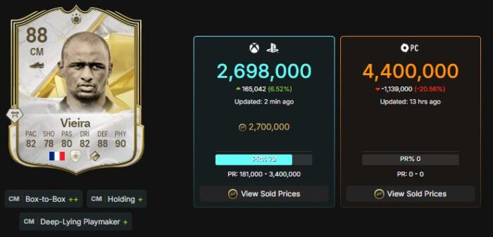 Best 20 EA Sports FC 25 icons to sign in Ultimate Team