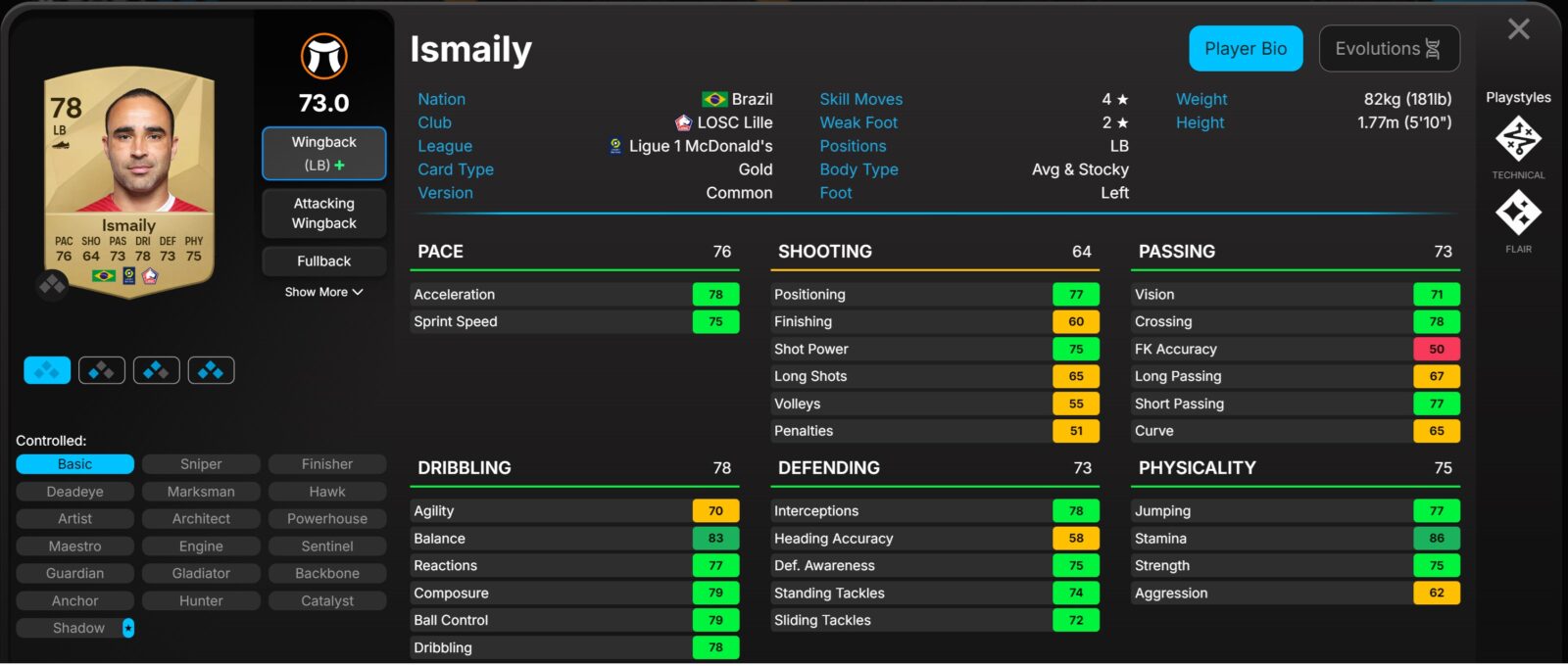 20 best brazilian left-backs in EA Sports FC 24