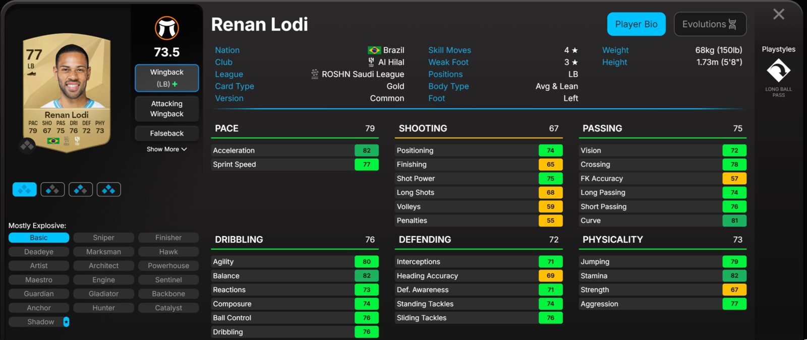 20 best brazilian left-backs in EA Sports FC 24