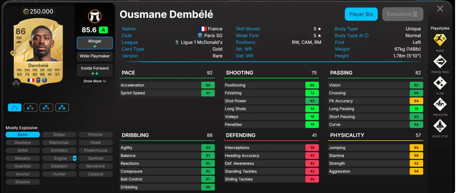 The 100 best EA Sports FC 25 right-wingers [official list]